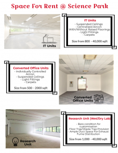 The Alpha @ 10 Science Park | Science Park 2 Space For Rent